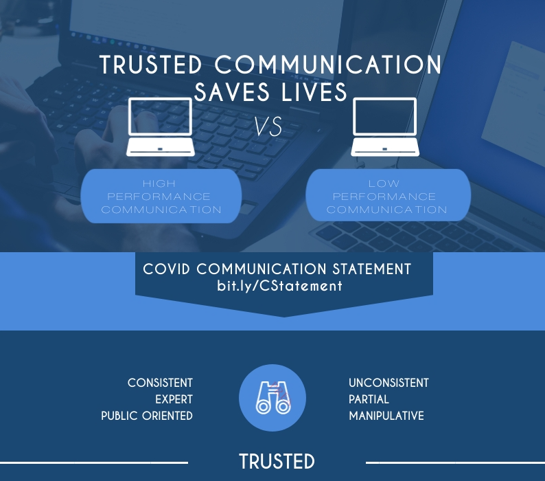 IPRA | Communication saves lives: Communication experts call for ...